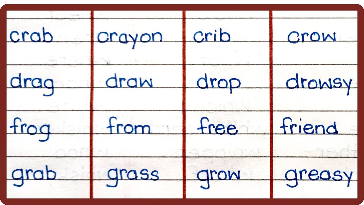 Consonant Blending Words || R Blending Words || Letter R Blend Words ...
