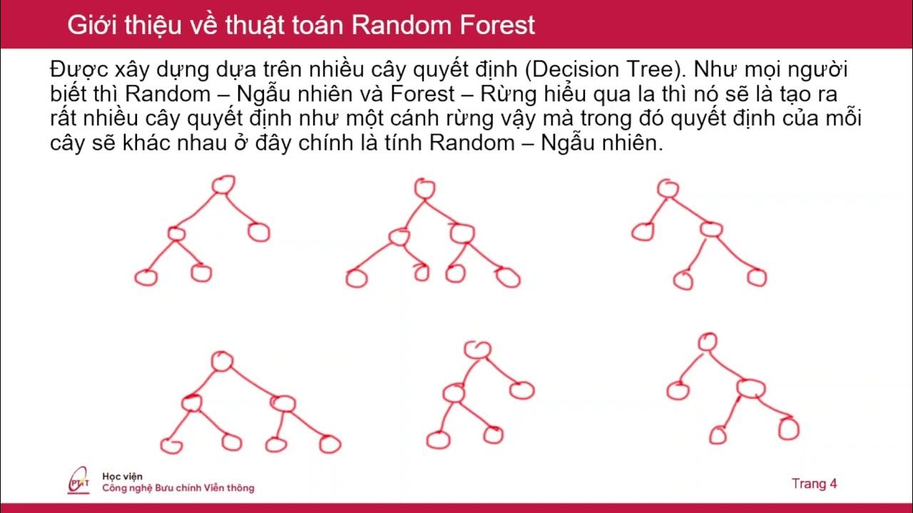 Data Science - Topic 4: Thuật toán Random Forest algorithm - YouTube