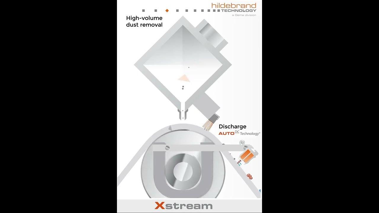 Xstream Youtube