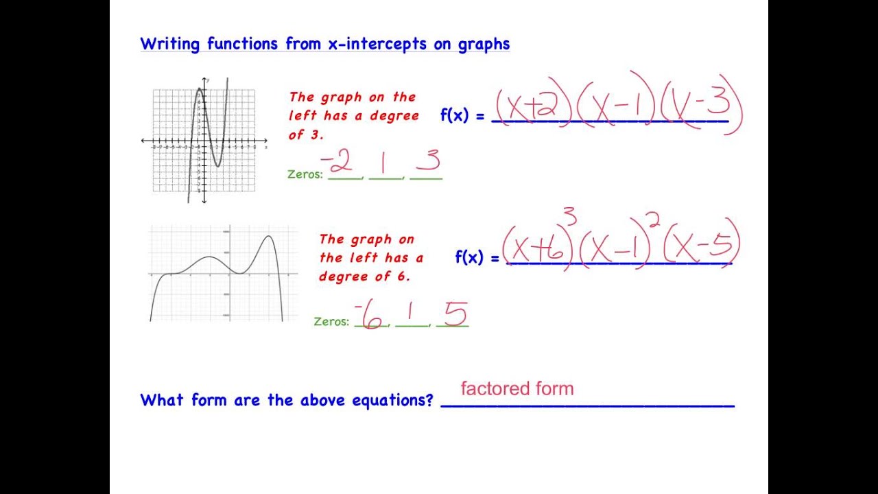 Writing Polynomial Equations From Zeros Roots Youtube