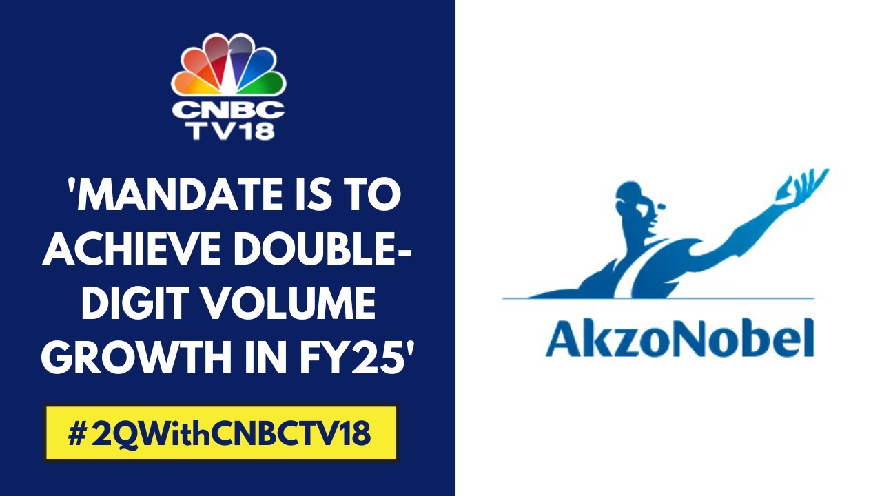 All Options On The Table With Respect To India Biz Strategic Review ...