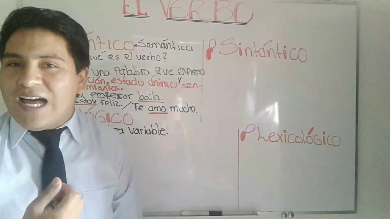 TEMA 7: EL VERBO - 6TO. DE PRIMARIA - YouTube