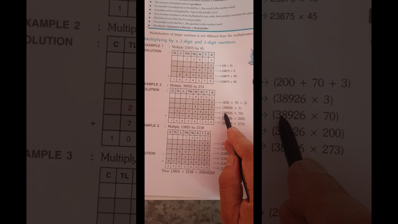 MULTIPLICATION Class 5 YouTube MULTIPLICATION Class 5 YouTube
