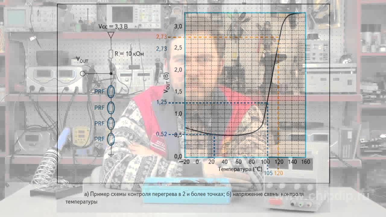 Overheat Protection. Detecting Two and More ... - YouTube