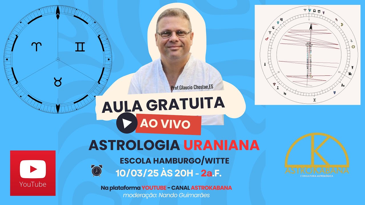 ASTROLOGIA URANIANA DA ESCOLA DE HAMBURGO - ALFRED WITTE - YouTube