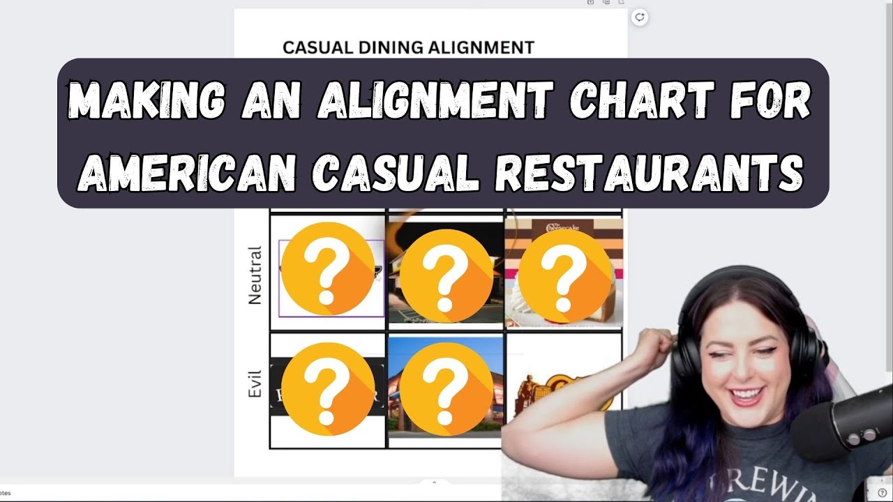 American Casual Restaurant Alignment Chart - YouTube
