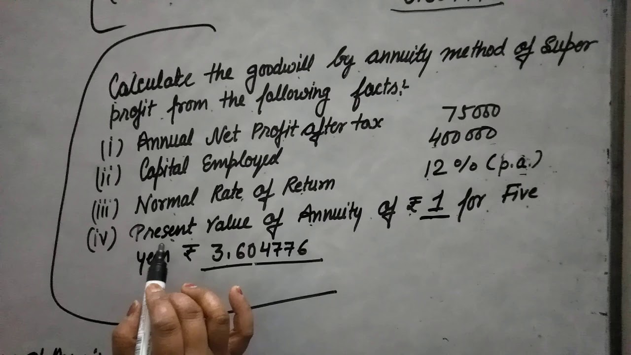Goodwill [Annuity Method or present value of super profit method][Part ...