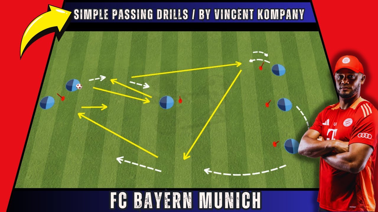 🎯FC Bayern Munich / Simple Passing Drills / By Vincent Kompany - YouTube