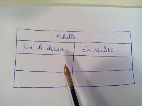 Etape 1 Calculs avec échelle de représentation - YouTube