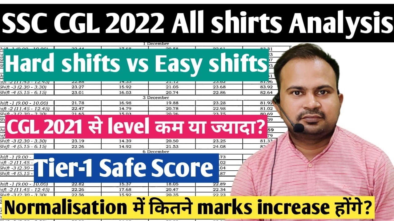 SSC CGL 2022 | all shifts detailed analysis | hard shifts vs easy ...