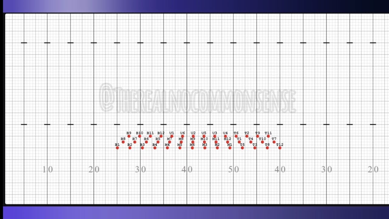 Bridge Between Worlds - OpenMarch Drill Demo #2 - YouTube