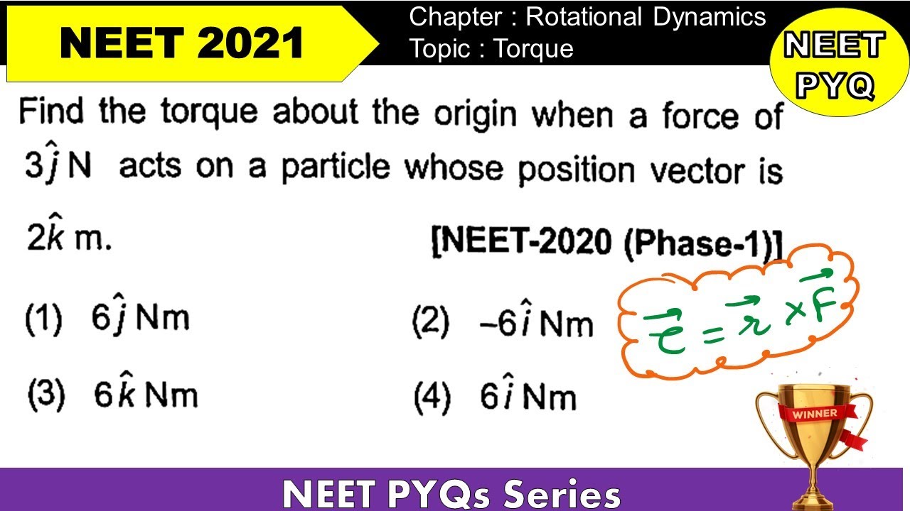 NEET 2021 |Find the torque about the origin when a force of 3ĵN acts on ...