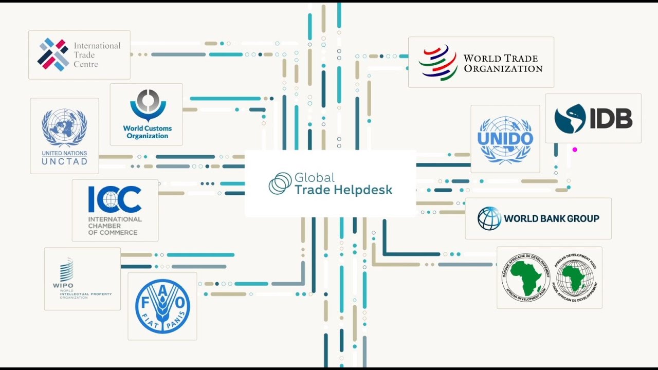 Global Trade Helpdesk: trade intelligence for all - YouTube