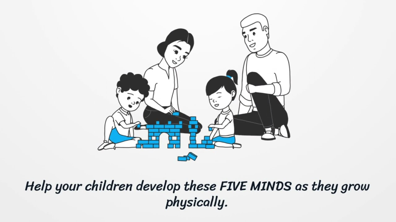 WHAT ARE THE FIVE MINDS FOR THE FUTURE. Help Your Children Develop Them ...