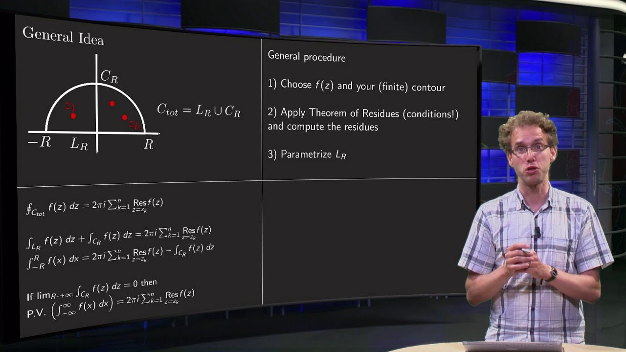 Contour integrals - general approach - YouTube