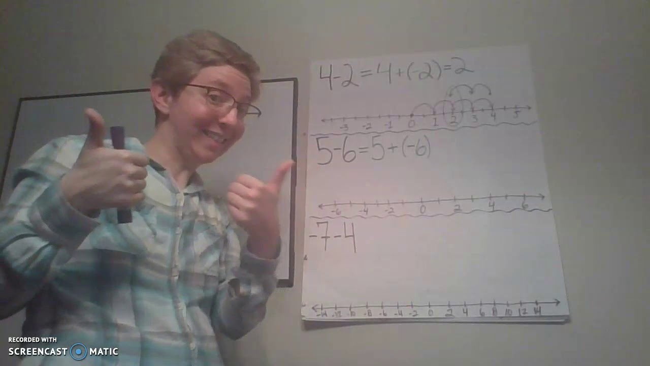 Using additive inverse and numbers lines to subtract integers - YouTube