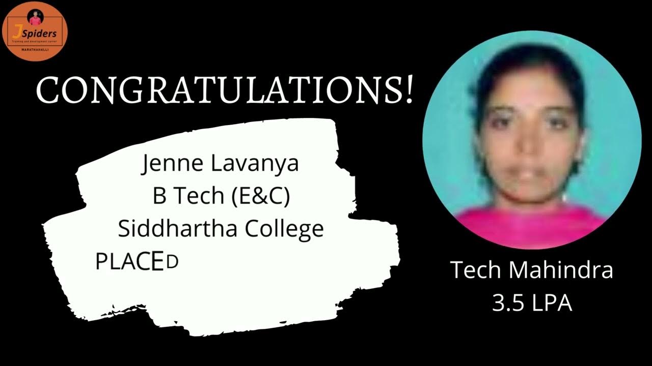 JAVA FULL STACK DEVELOPMENT JSPIDERS | OLD AIRPORT ROAD | BANGALORE ...