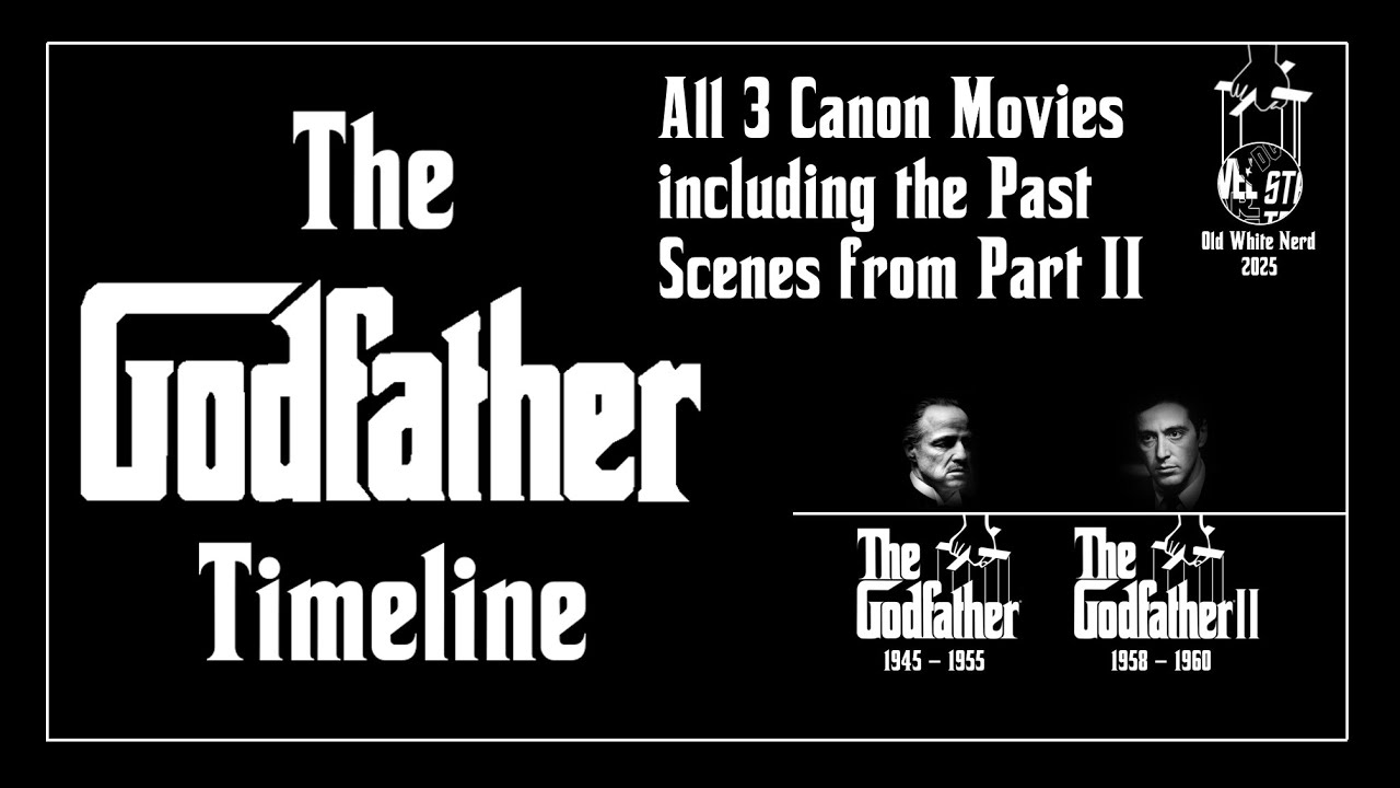 The GODFATHER Timeline - YouTube