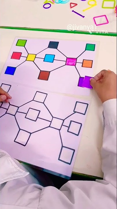 Attention activity for special children | ADHD & Autism #youtubeshorts ...