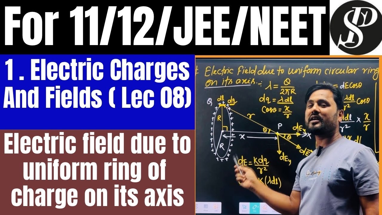 Lec 08 Electric field due to circular ring of charge on its axis | 1 ...
