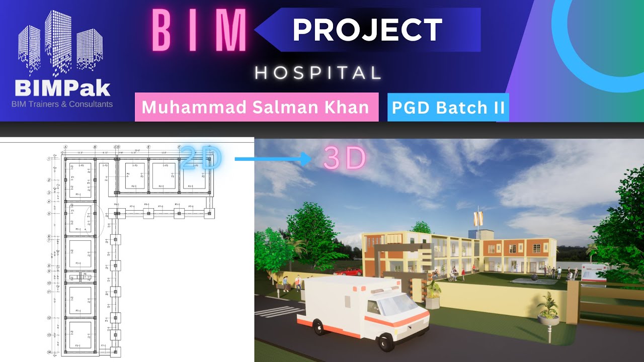 BIM and Beyond: Hospital Building Animation in 3D [BIM Project] - YouTube