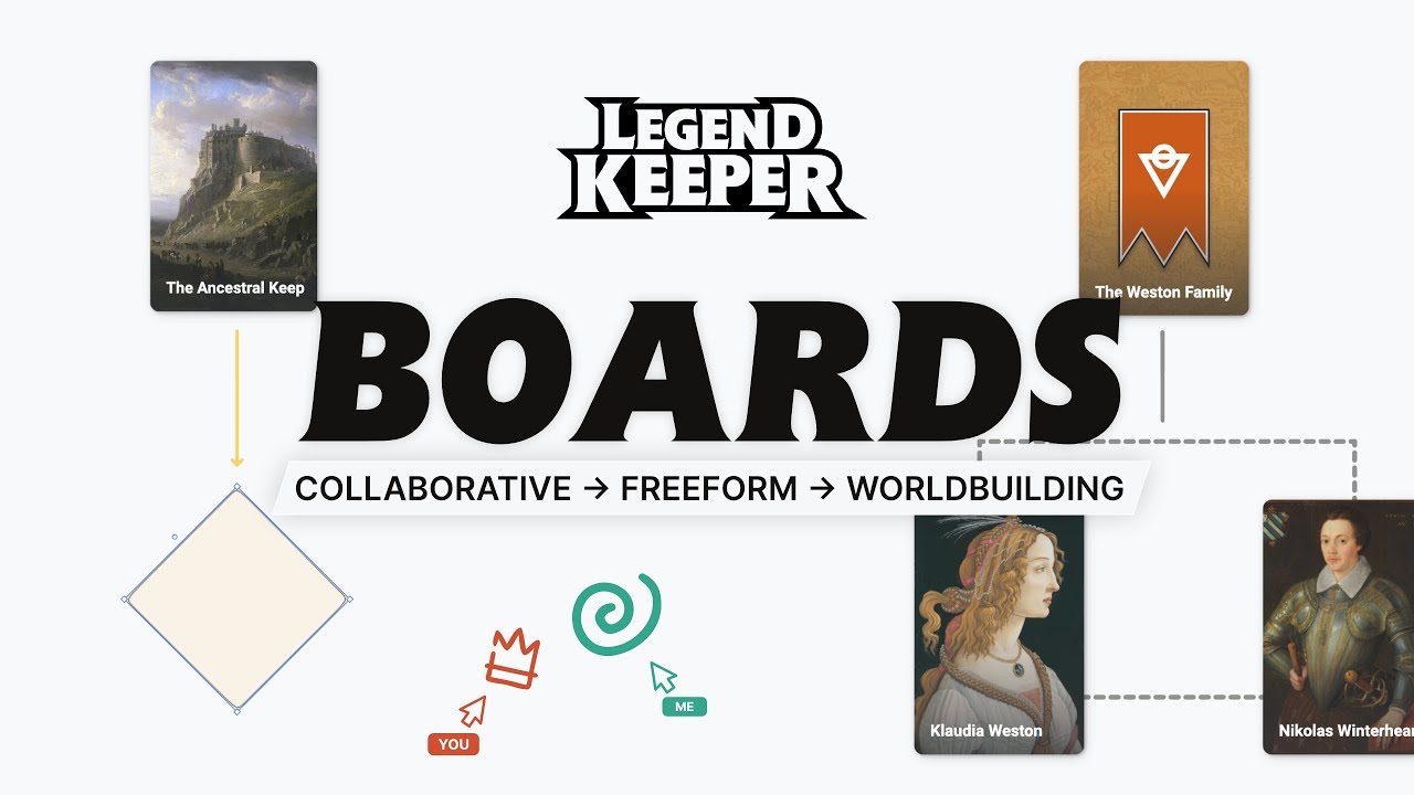 Introducing “Boards” - Collaborative Worldbuilding Whiteboards in ...