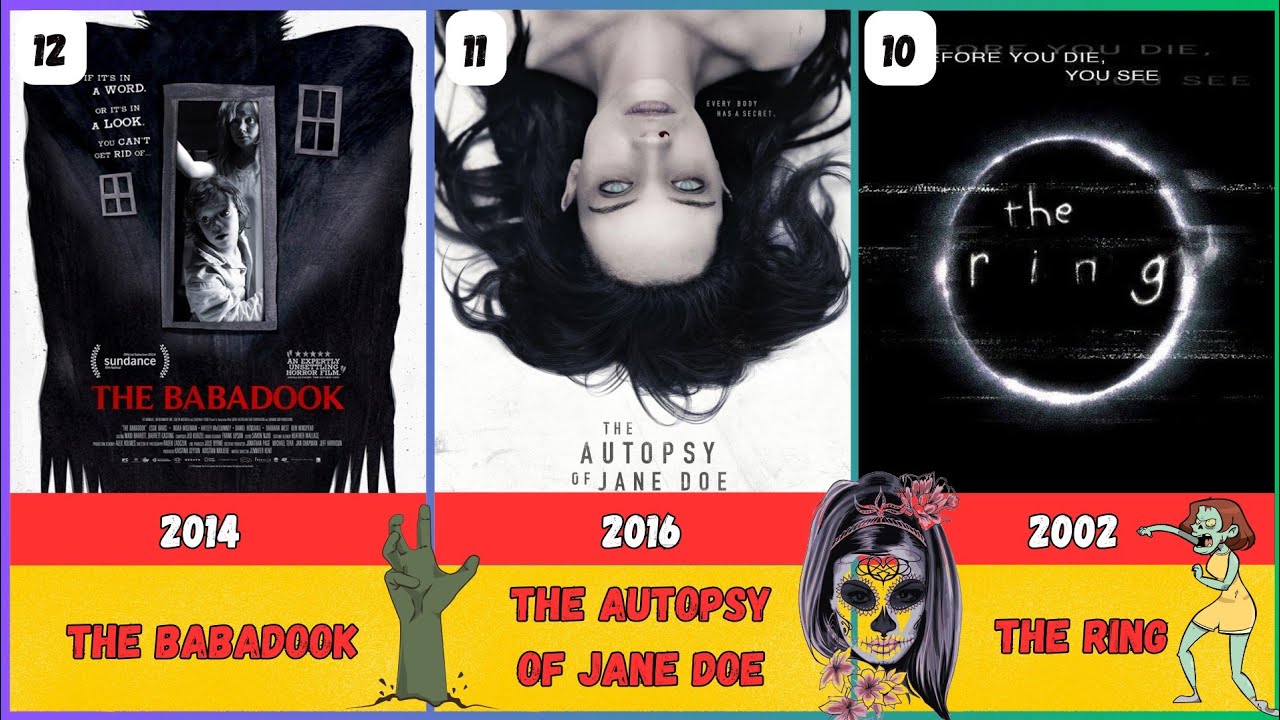 Top 24 Must-Watch Spine-Chilling Horror Movies to Haunt Your Halloween ...