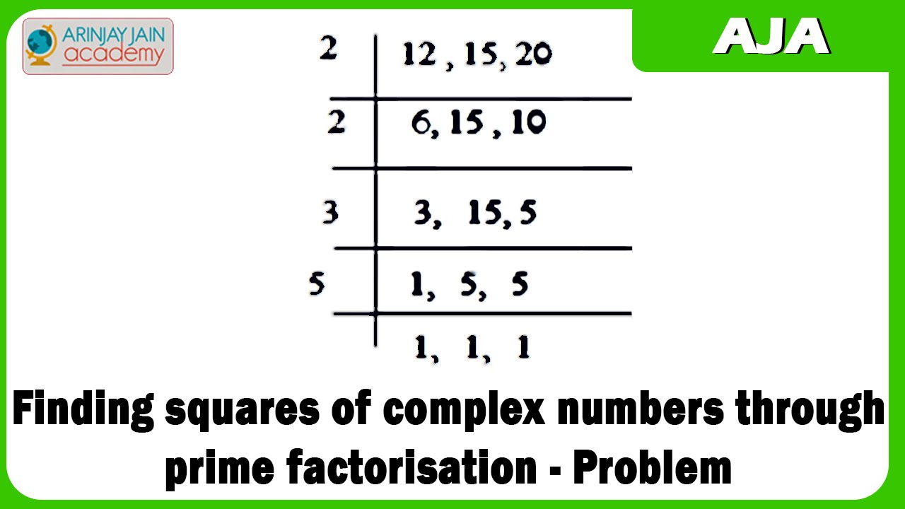 152-Finding squares of complex numbers through prime factorisation ...