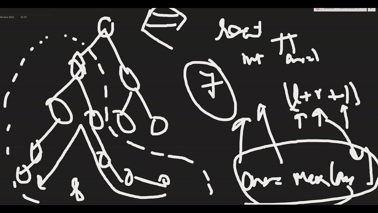 Diameter of a Binary Tree | Using Simple Recursion | O(n) | LeetCode 543 - YouTube
