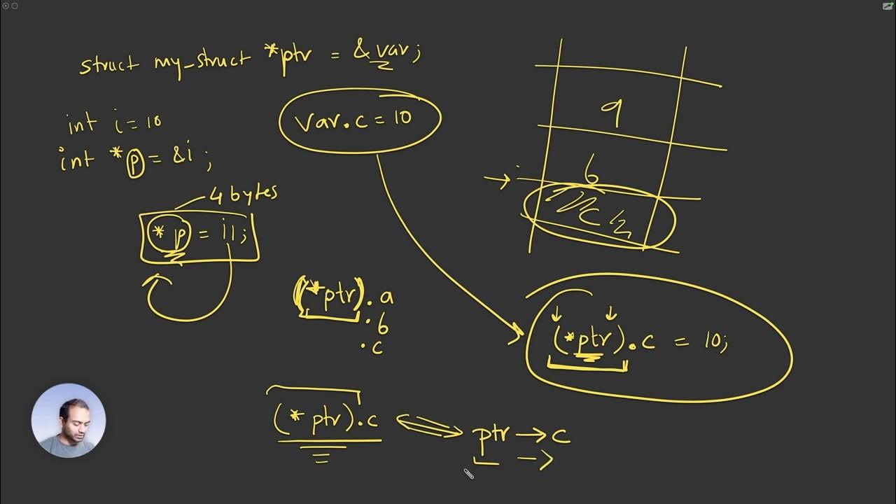 S4L2. Pointer to a struct, *, and | Understanding C - Pointers - YouTube