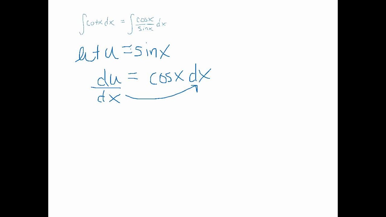 Antiderivative Of Cot x YouTube