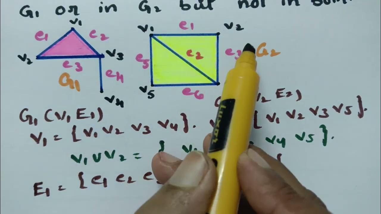 @btech maths hub Ring Sum of two graphs- Graph theory - YouTube
