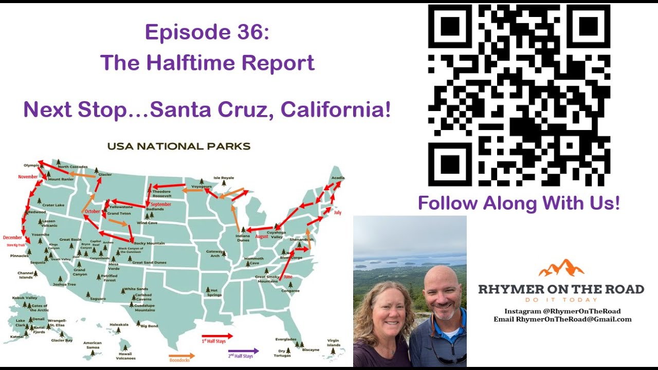 Episode 36: The Halftime Report! - YouTube