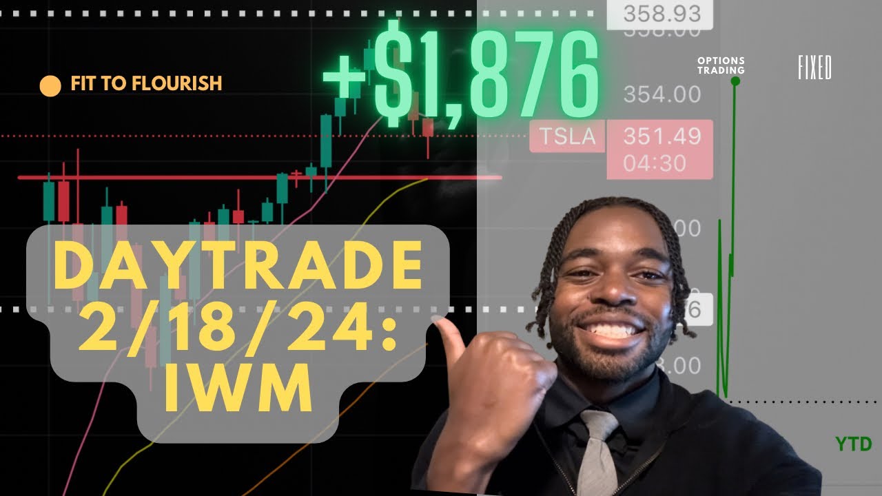 Options Trade on IWM - YouTube