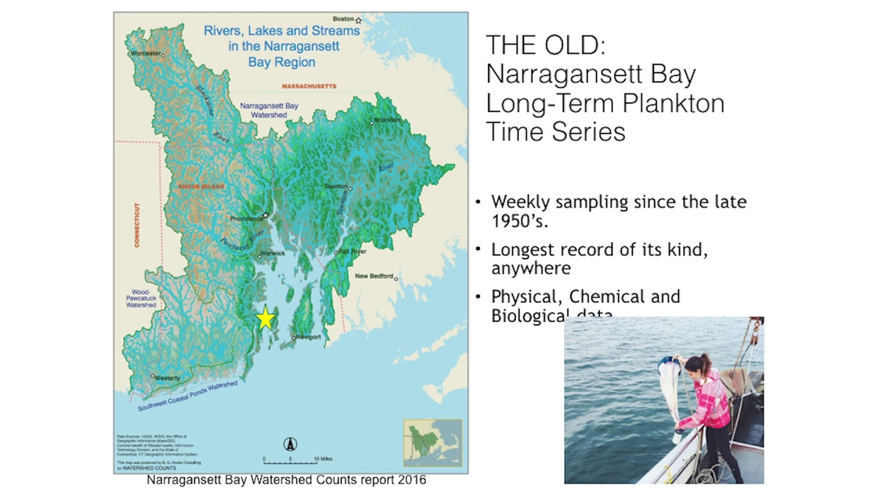 Tatiana Rynearson: The Old and the New - Long Term Time Series on the ...