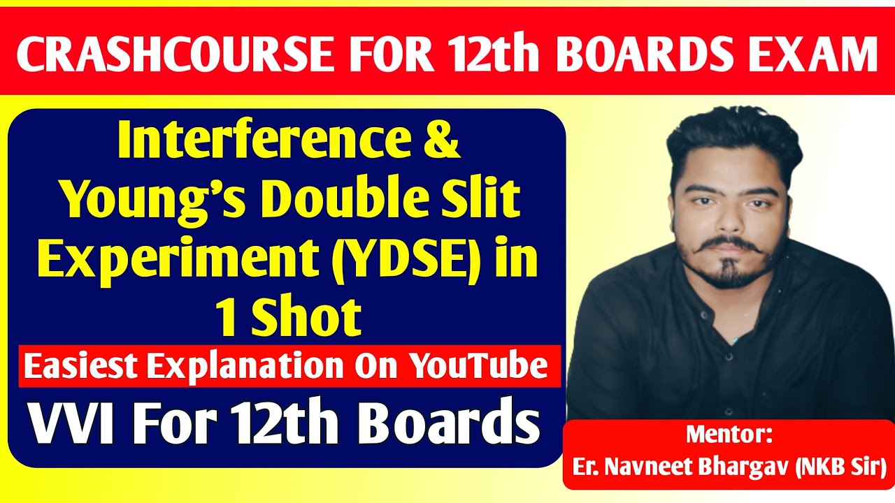 🔴Interference & YDSE in 1 Shot || Wave Optics || VVI For Boards ...