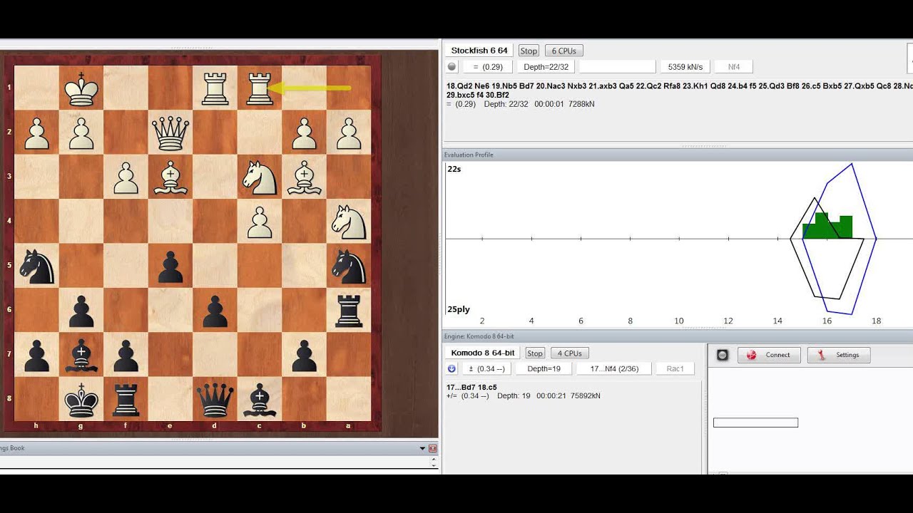 Engine Komodo 8 64-bit vs Engine Stockfish 6 64 - YouTube