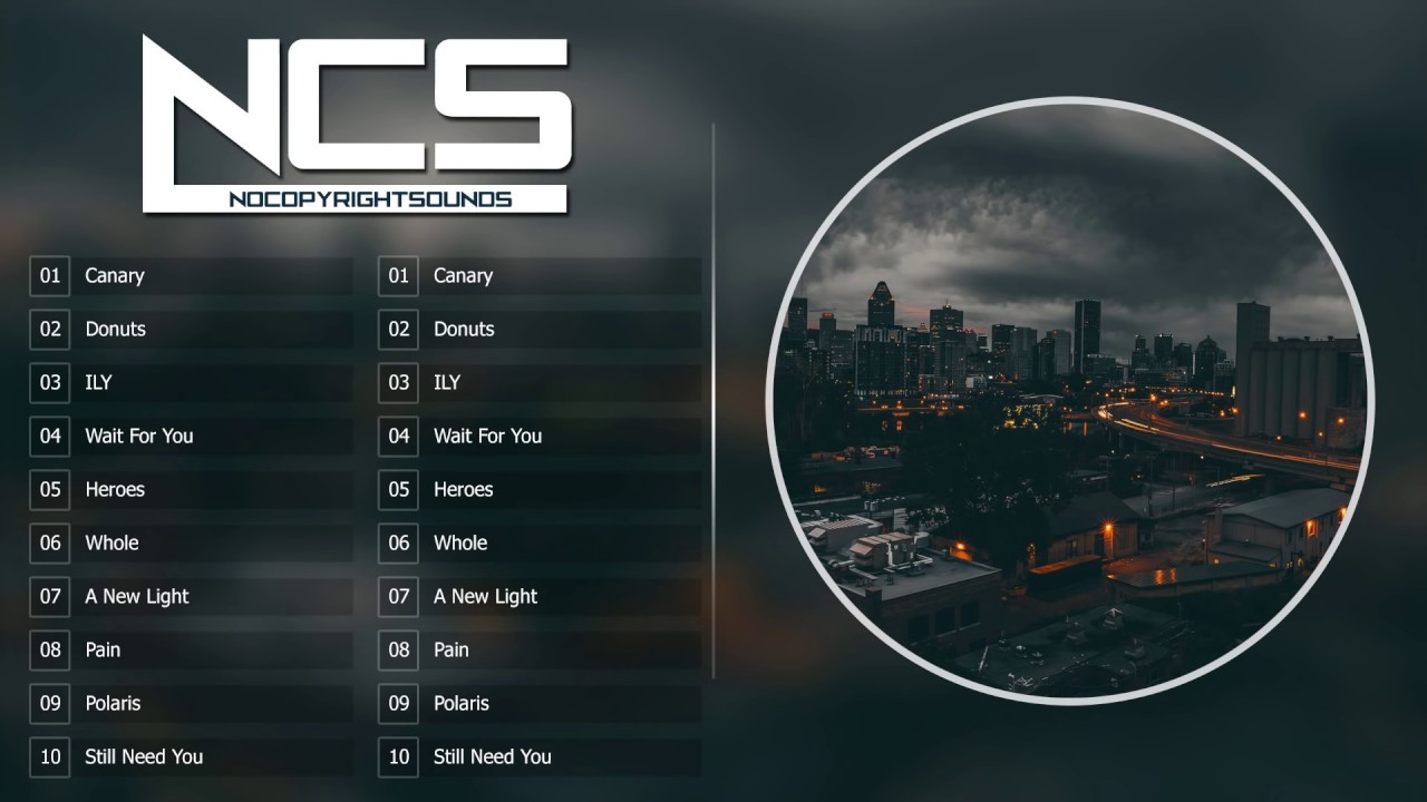Music Free Download | Top 10 NoCopyRightSounds | Best of NCS | October ...