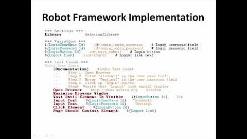 Robot Framework Python Tutotials - YouTube