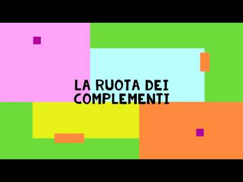 La ruota dei complementi - YouTube