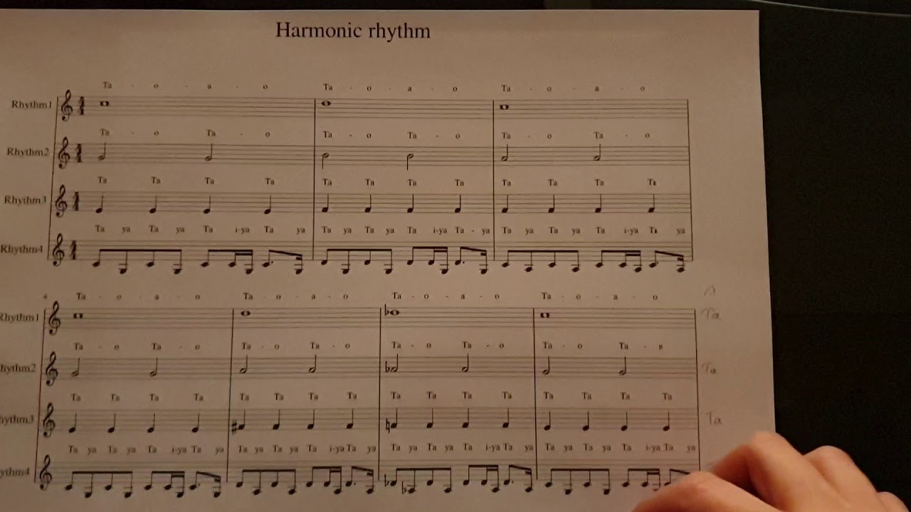 Harmonic Rhythm exercise - practise rhythm, harmonies and warm-up your ...