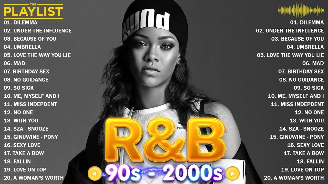 90'S R&B PARTY MIX ️🎧 RnB Party Mix ️🎶 Mary J Blige, Usher, Ne Yo ...