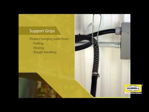 Wire Management: Support Grips - YouTube