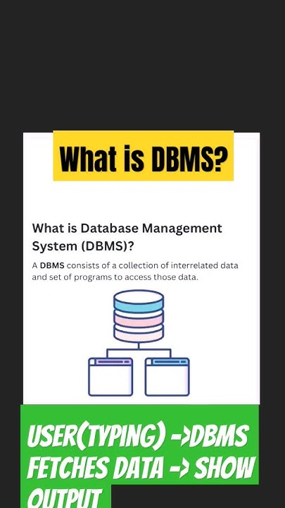 What is DBMS #computer #dbms #dbmstutorials #database#shorts #education ...