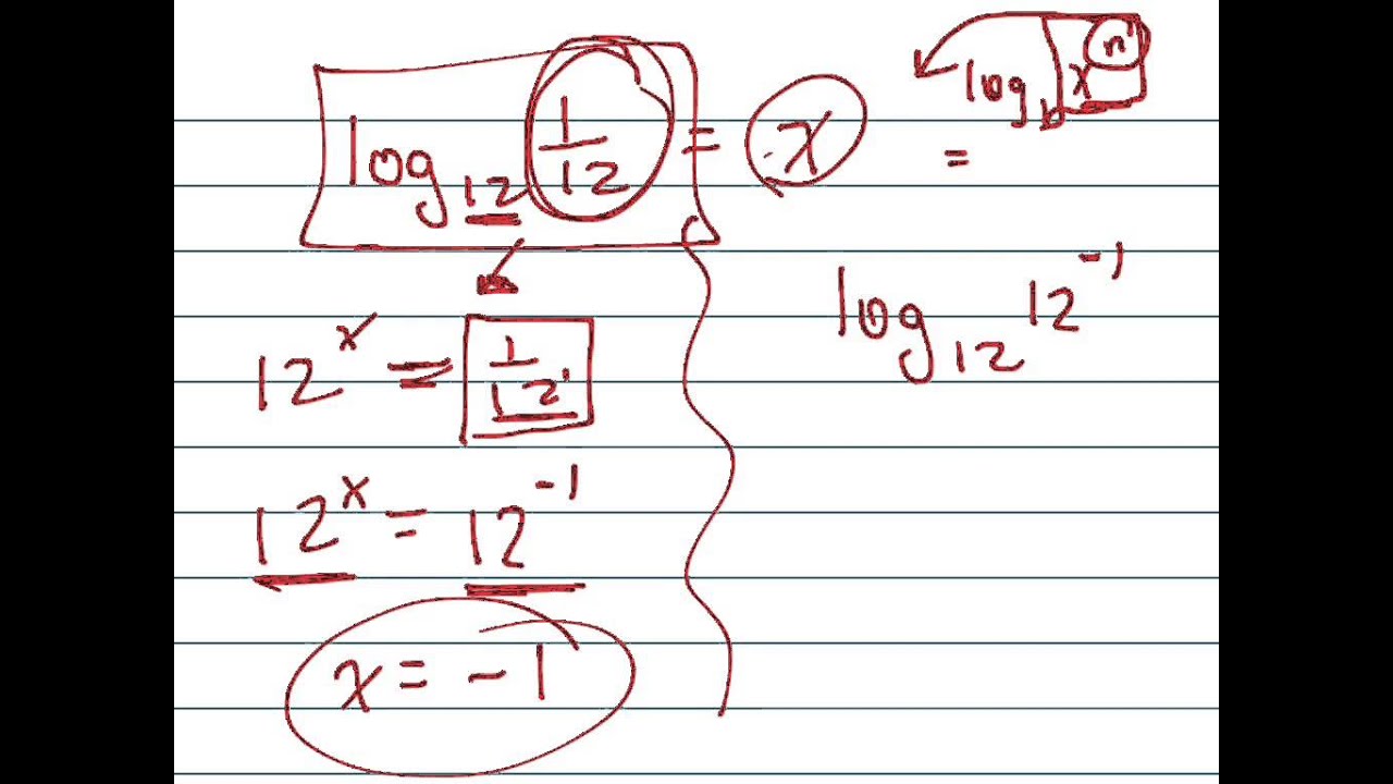 Log base 12 Of 1 12 YouTube