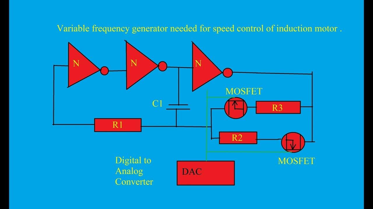 A circuit to generate square waves - YouTube