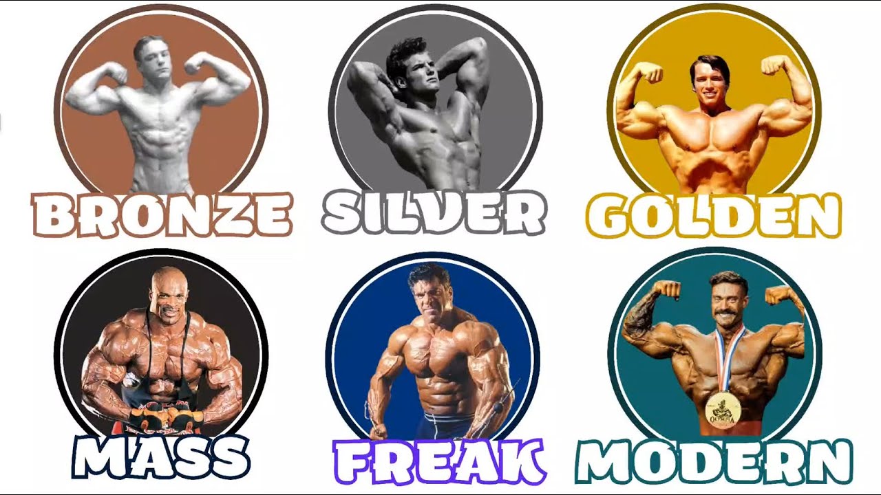 Every Bodybuilding Era Explained In 7 Minutes - YouTube