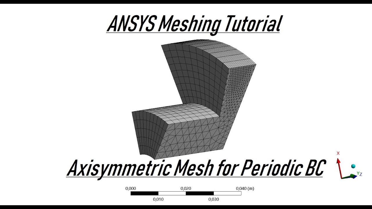 Ansys Mesh Methods Explained Fea Tips