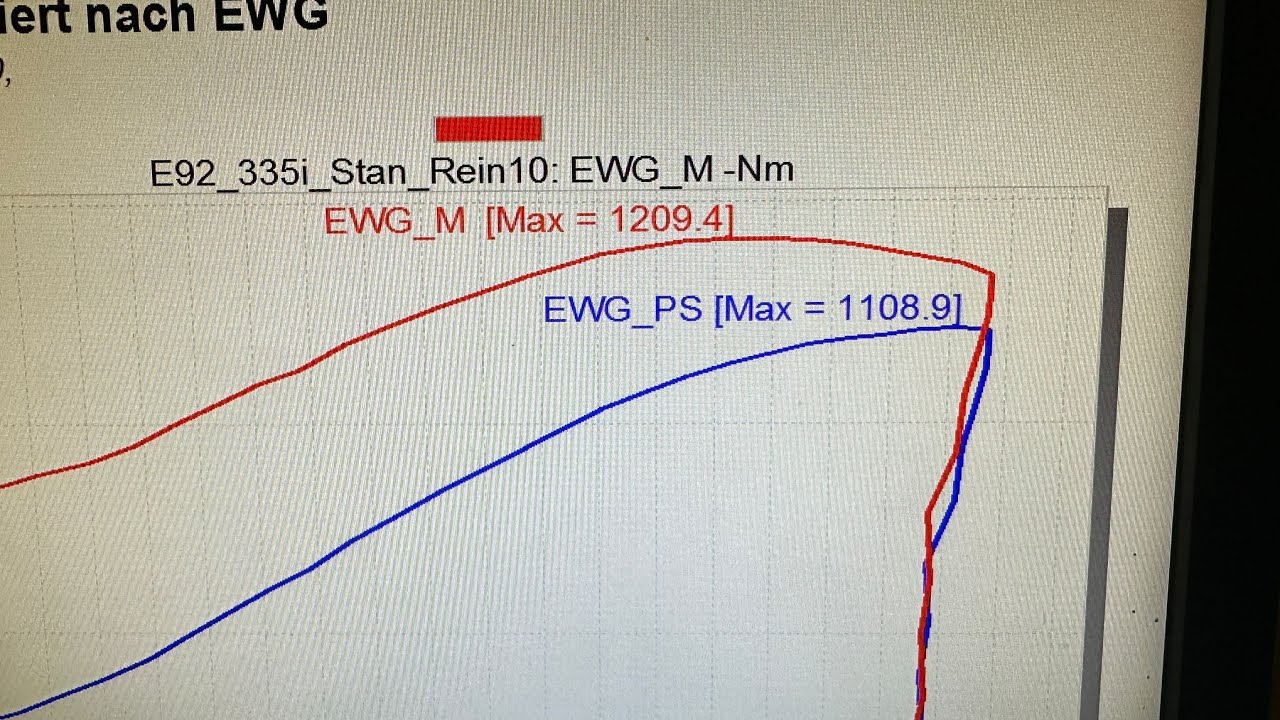 BMW 335i AT N54 1100 HP PS Speedtech Single Turbo - YouTube