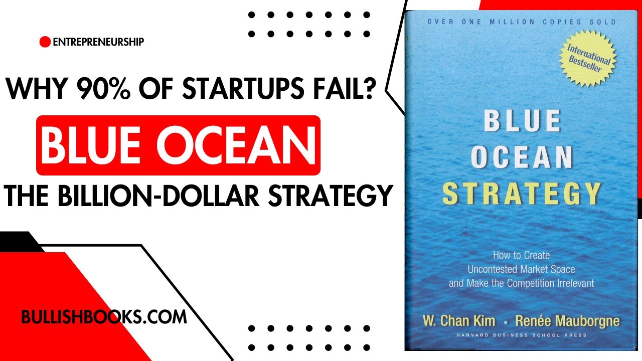 Blue Ocean Strategy Explained:HOW TO MAKE COMPETITION IRRELEVANTAnd ...